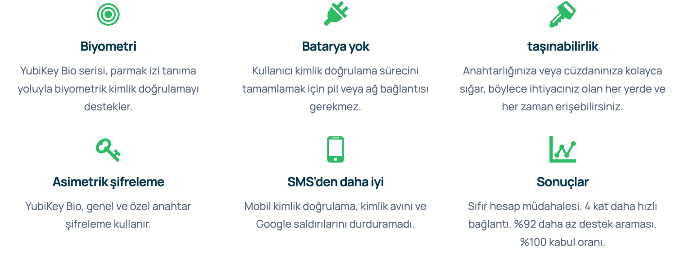 Yubikey 5 C Bio (FIDO Edition) - Yubikey